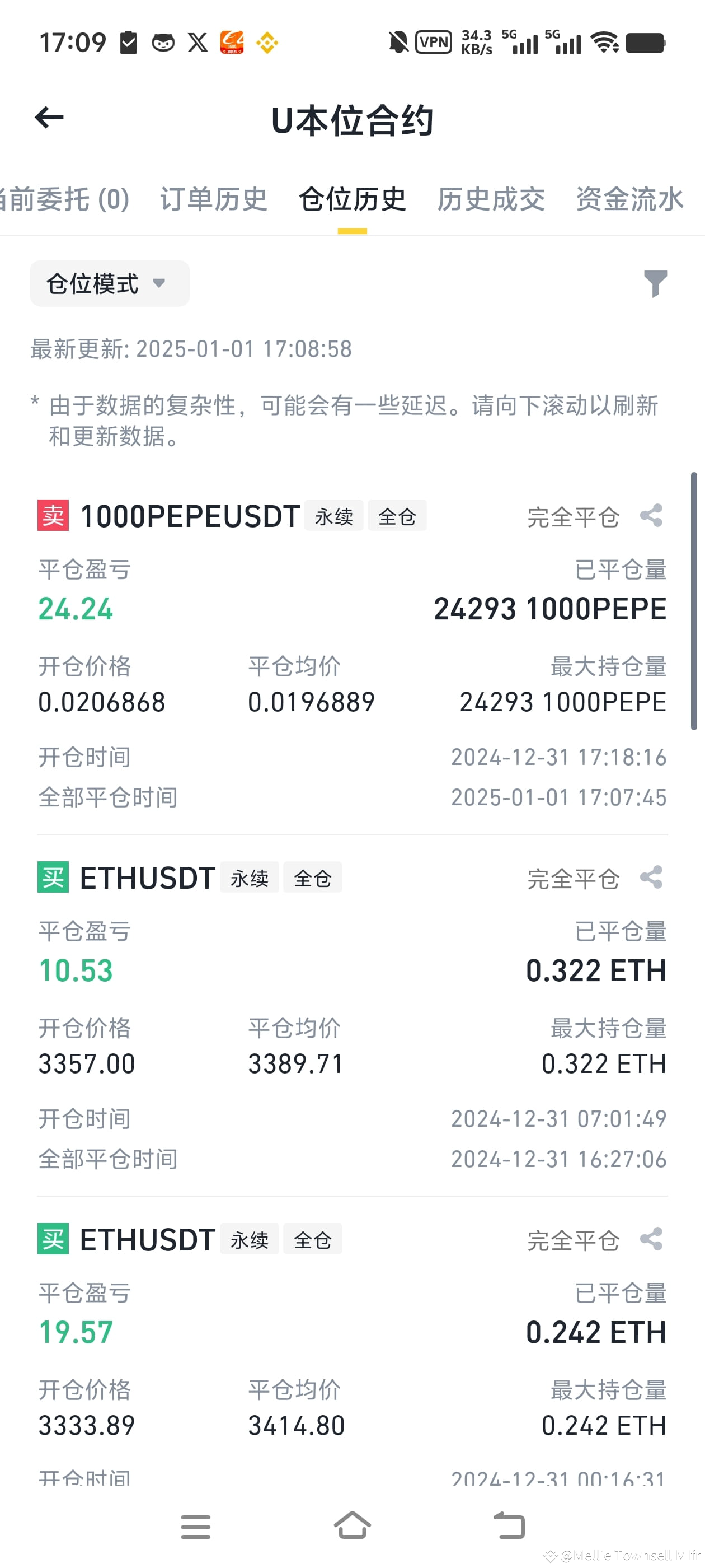 Newcomer small position low leverage special, follow me to m | Mellie ...