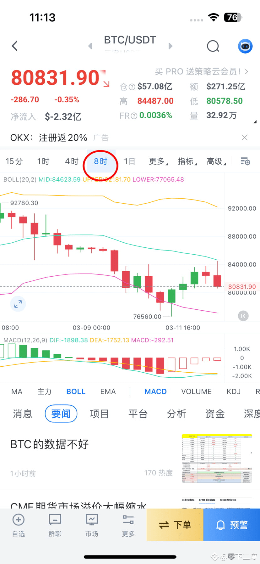 A technical point in short-term trading: In a (technical) b | 零下二度 on ...