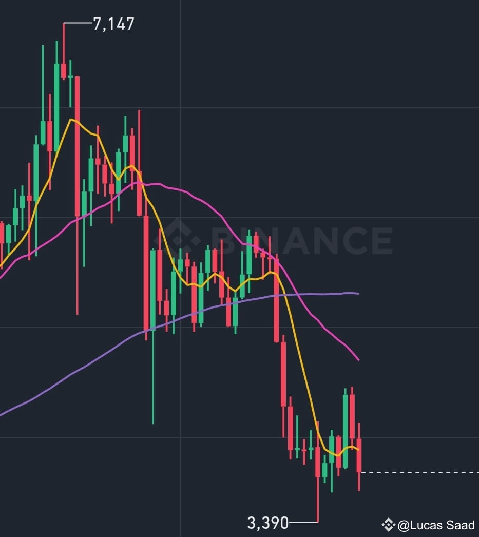 $PENDLE A currency that has been decreasing over time, but w | Lucas ...