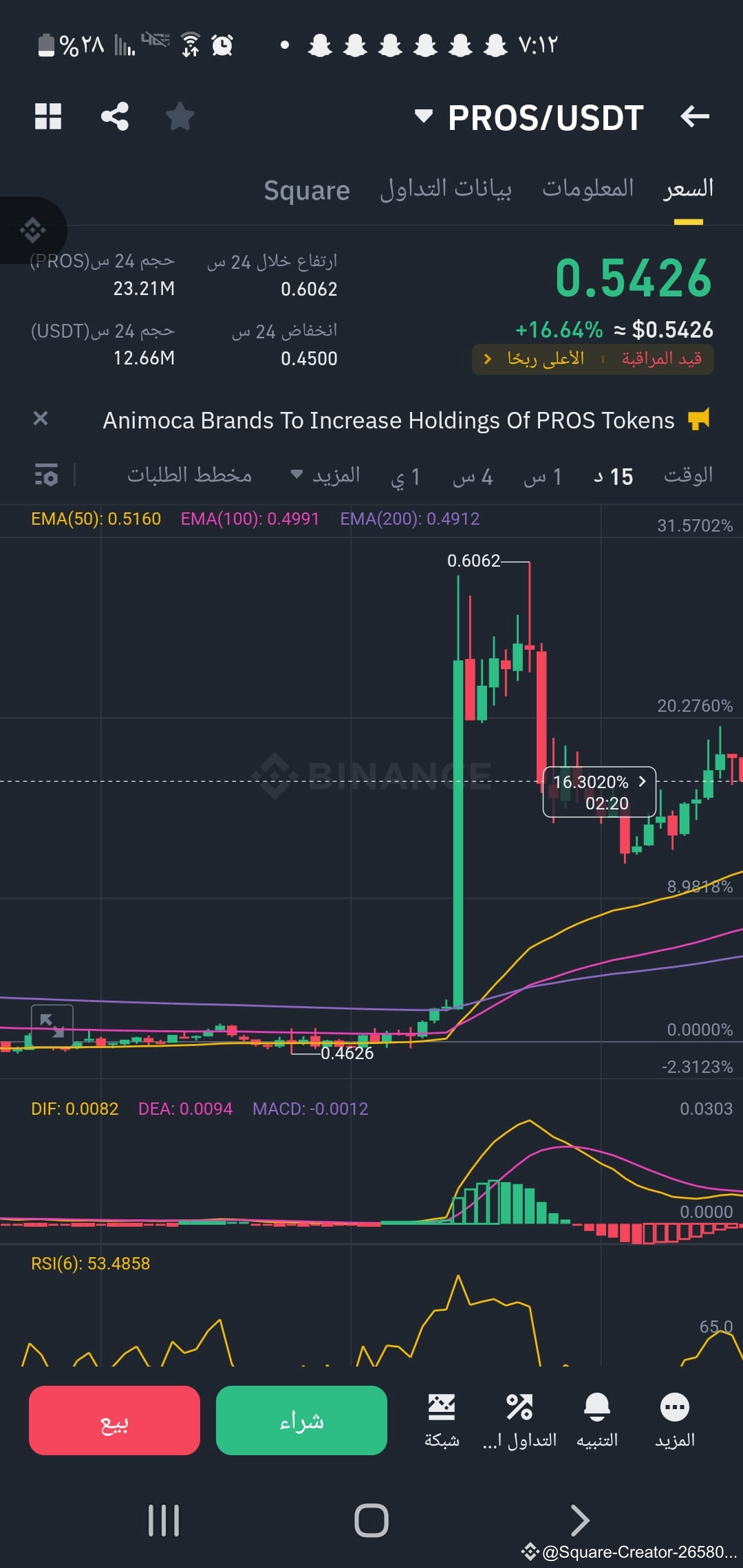 #أصحاب Currency $PROS Who entered the deal with me As if | basheer ...