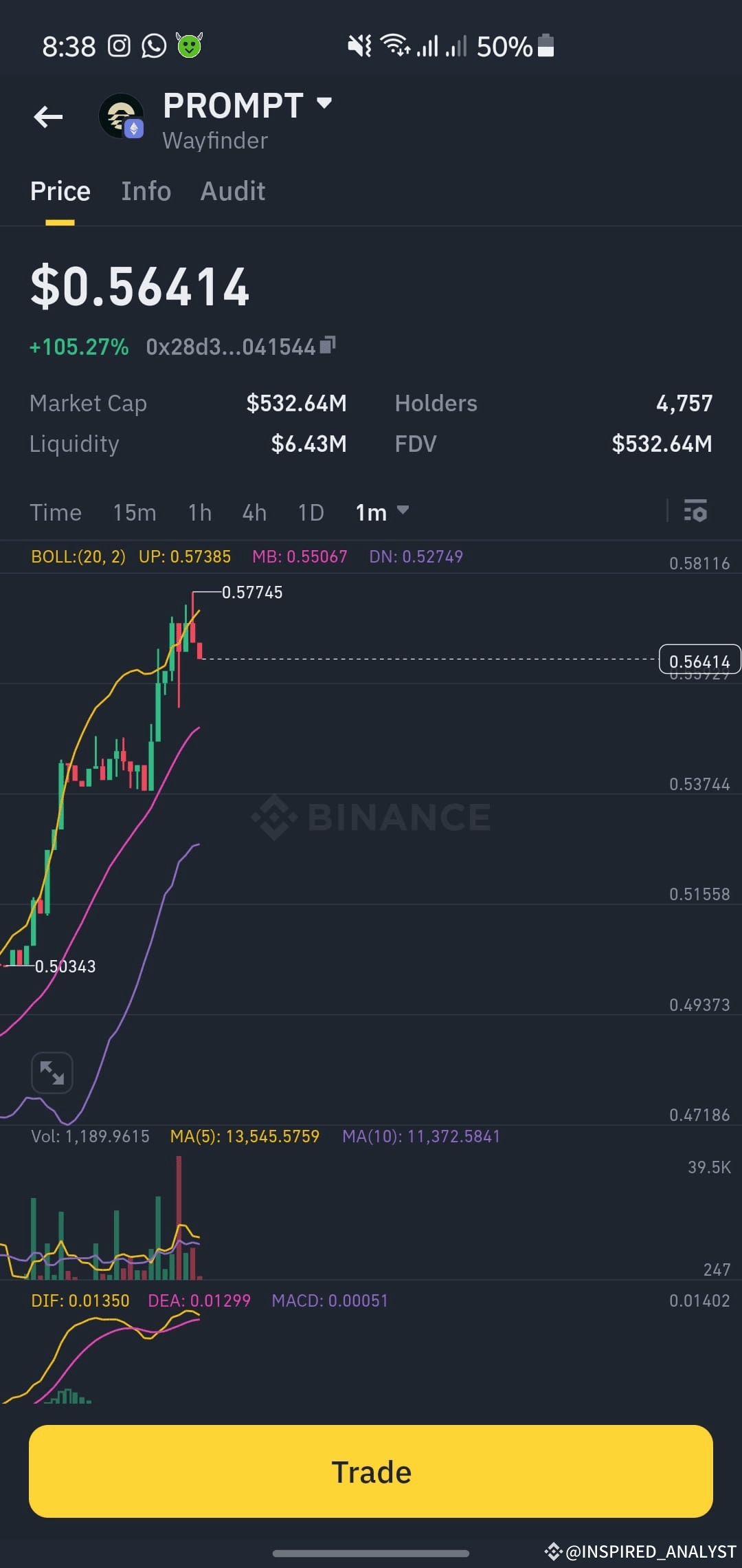 #Alert🔴 #sell promt alpha coin from $0.58 target 1 $0.4 | INSPIRED ...
