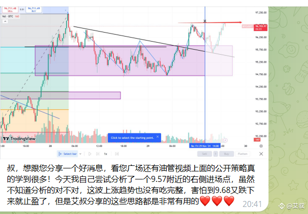 Feel that technology is useless, drawing lines is useless Th | 艾叔 on ...