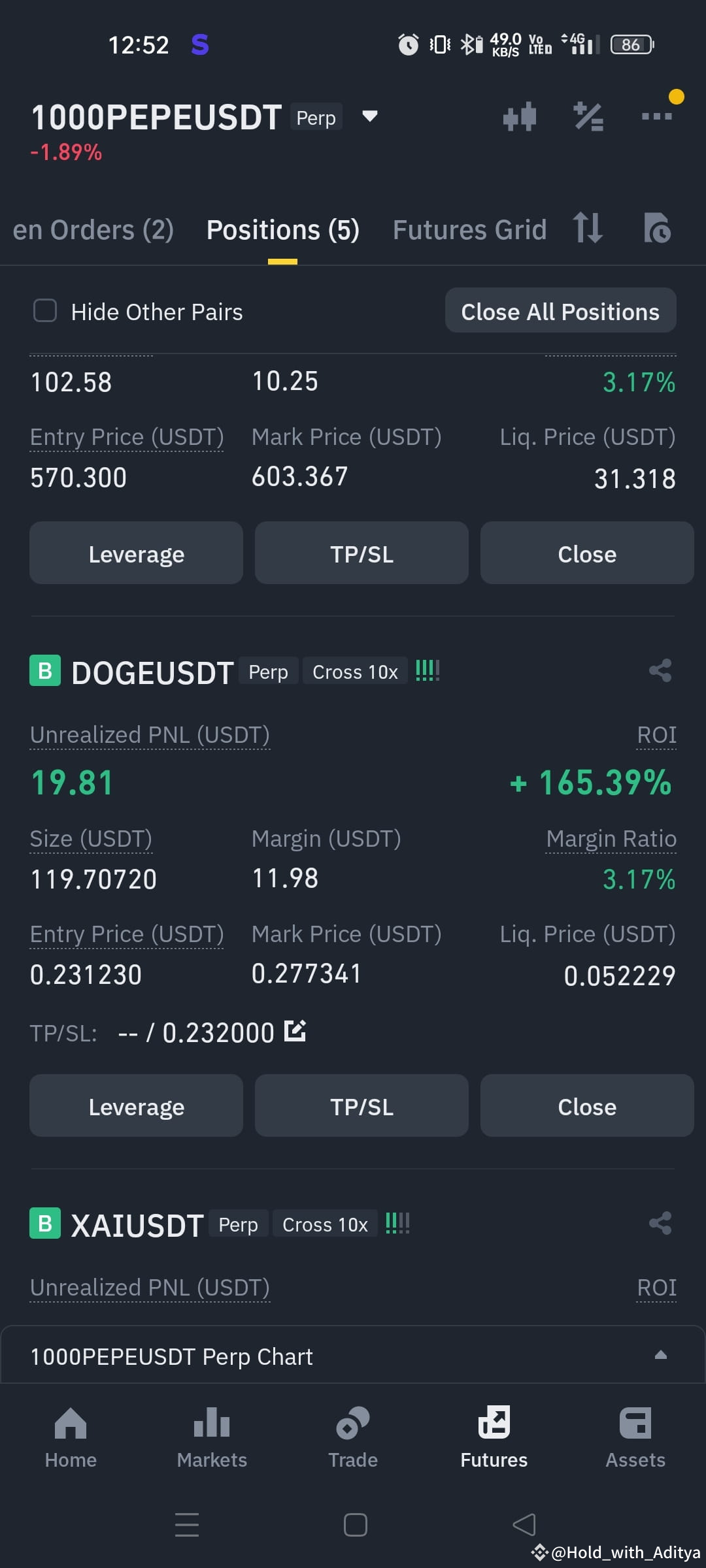 $DOGE guys what do you think should hold? | Hold_with_Aditya on Binance ...