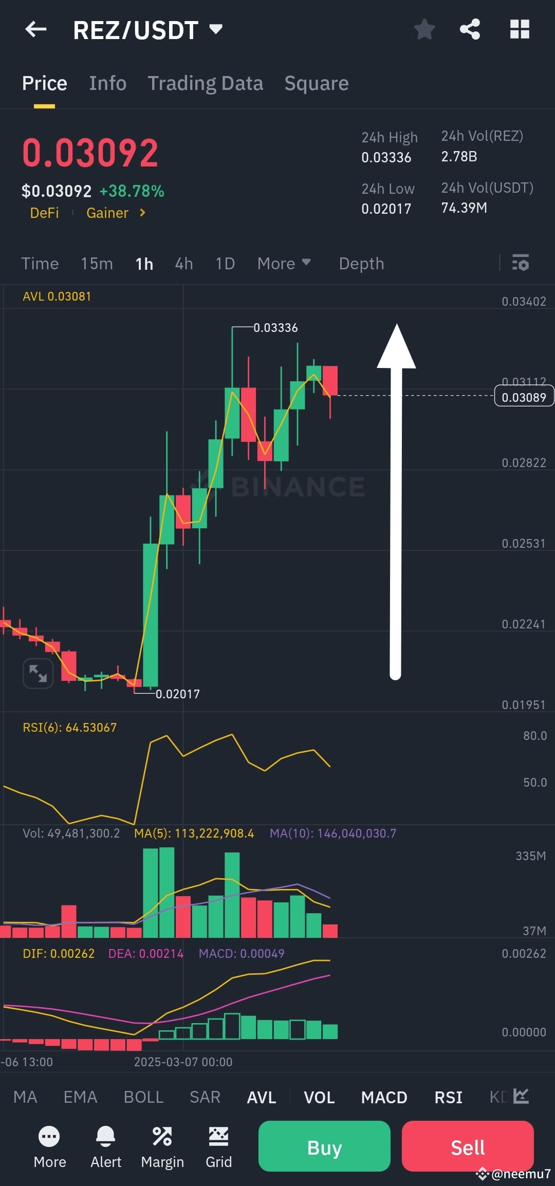 #TexasBTCReserveBill #Trump’sExecutiveOrder #REZ REZ coin | neemu7 on ...