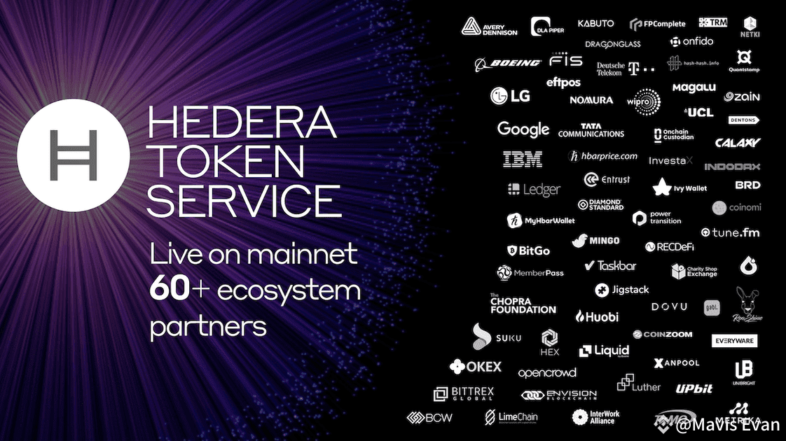 $USDC on Hedera Just Went Live on Binance – This Changes Ev | Mavis ...