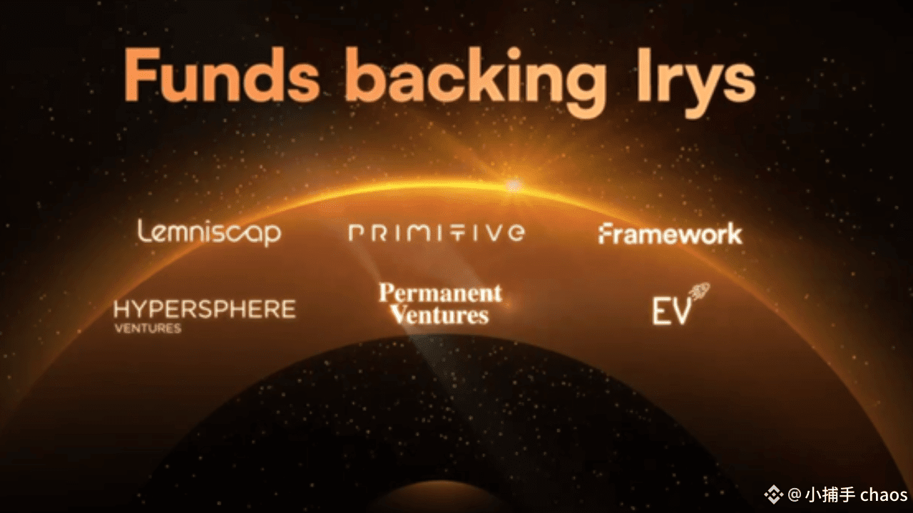 Irys: The first Layer-1 that integrates data and execution | 小捕手 chaos ...