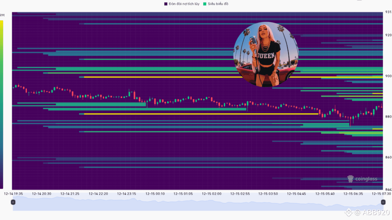 BTC: Red candles, green candles, just play it this way! | ABB920 on ...