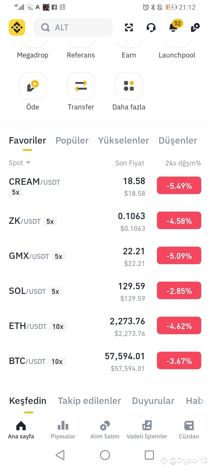 Why is the market in this state? Can someone tell me? If the | Crypto-Y2 on Binance Square