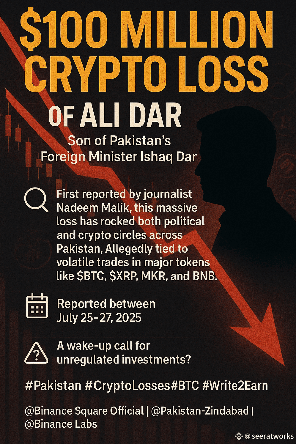 💥 $100 MILLION CRYPTO LOSS Ali Dar — Son of Ishaq Dar — Fa ...