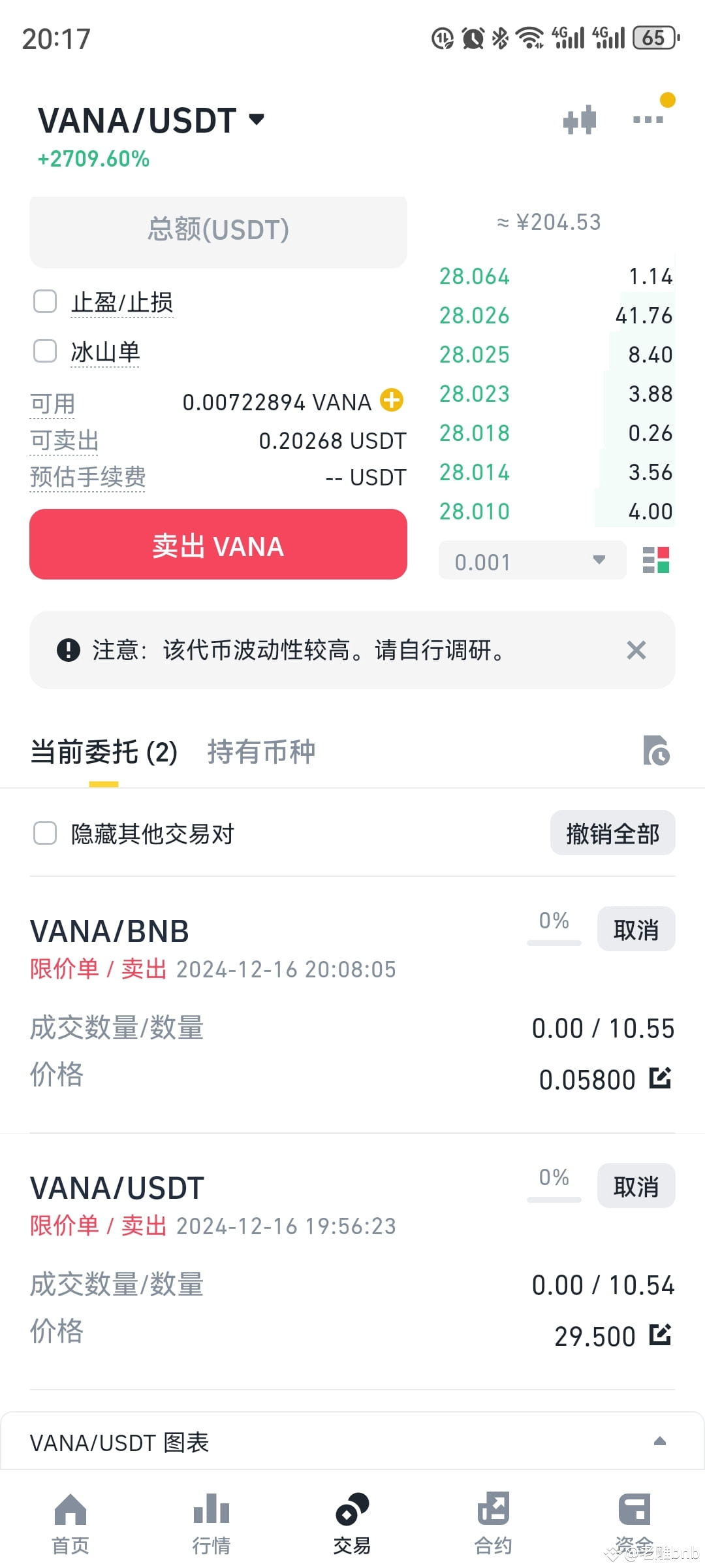 $BNB Haha, the airdrop of 4000 RMB in BNB tonight is in han | 老雕bnb on ...