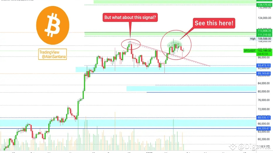 🤔 Bitcoin Chill Mode or Blast Off Countdown? 🚀 | Diganta on Binance Square