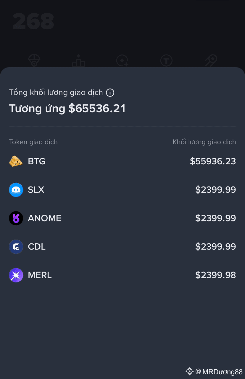 Every day I play with death 😅😅😅😅 | MRDương88 on Binance Square