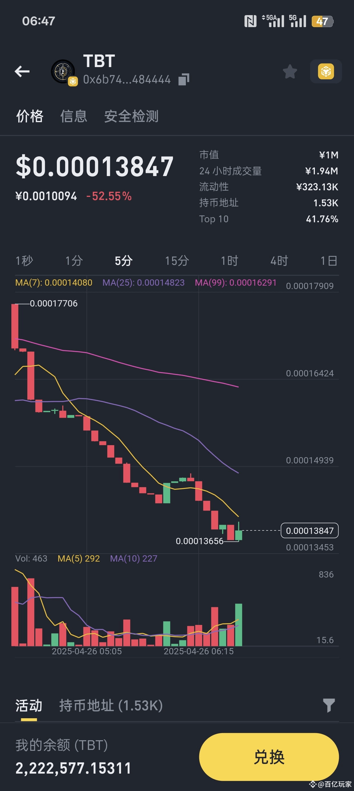 $BONK Brothers, the BSC chain in web3 has been very hot thi | 百亿玩家 on ...