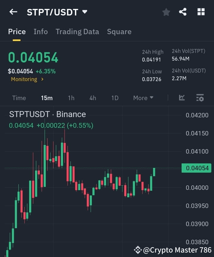 🚨 $STPT /USDT – Breakout Brewing! 🚨 Current Price: $0.0405 | Crypto Master 786 on Binance Square