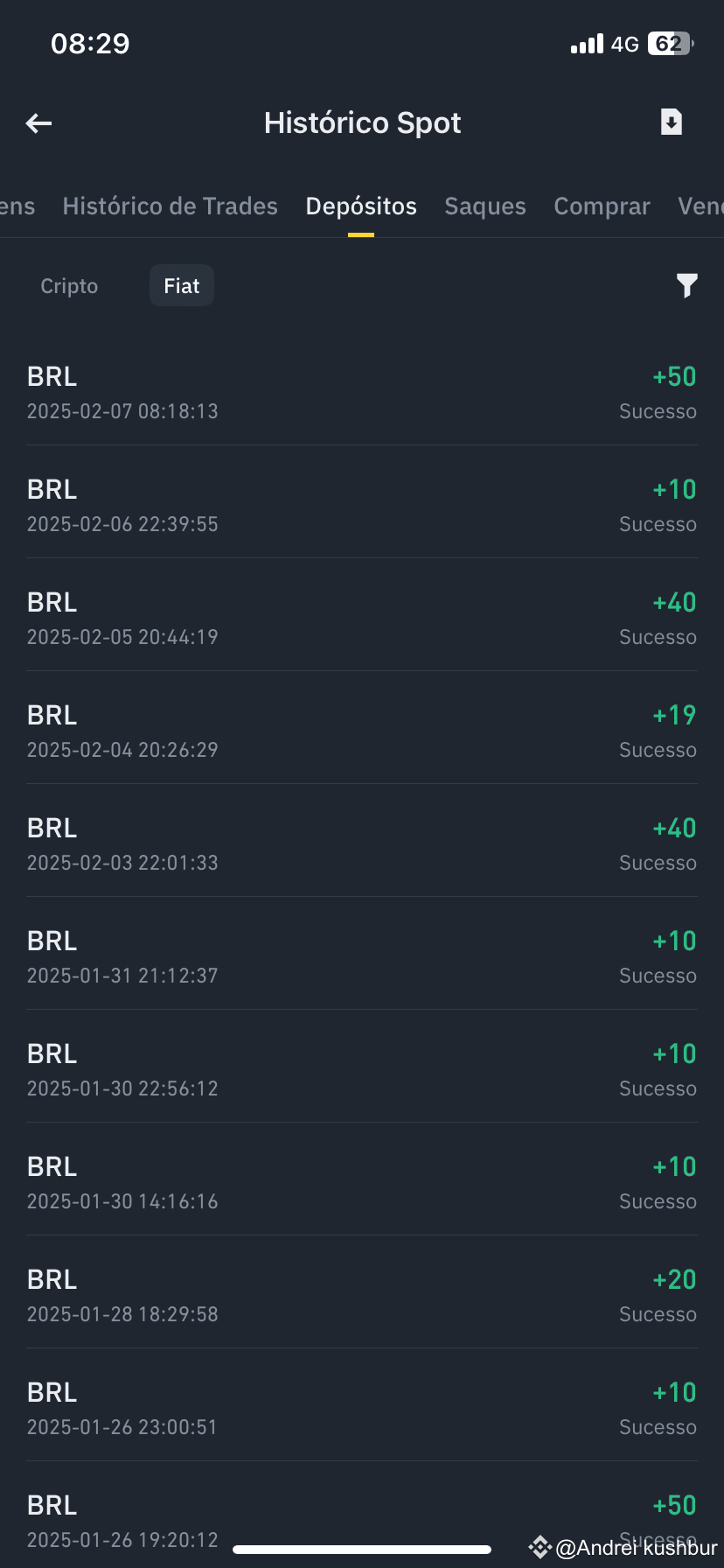 Guys, understand that it doesn't matter how you start. Just | bullwin ...