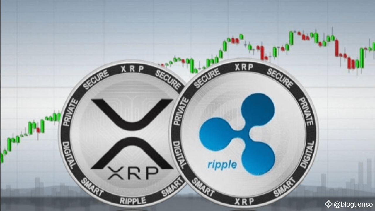 Will XRP Really Reach $30 or $40? Let's Analyze | blogtienso on Binance ...