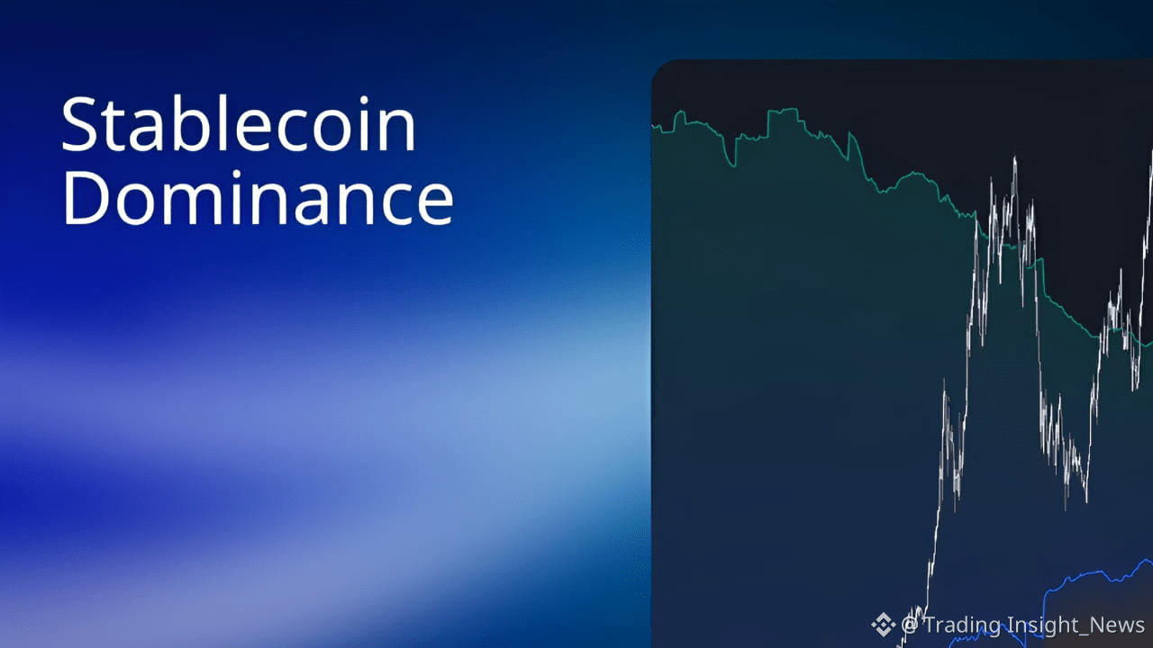 What Is Stablecoin Dominance? The Mirror Image Of Bitcoin Price ...