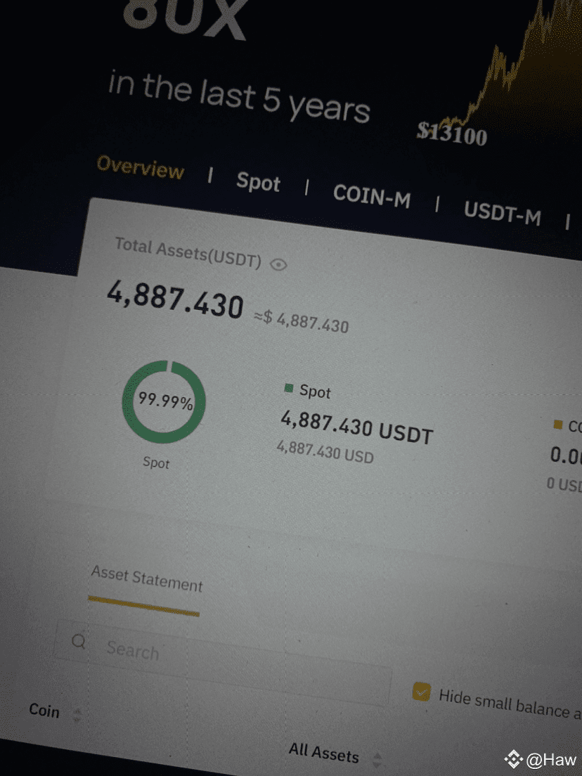 2 Trending BSC Coins You Must Monitor! 1. PancakeSwap ($CAK | Haw on ...