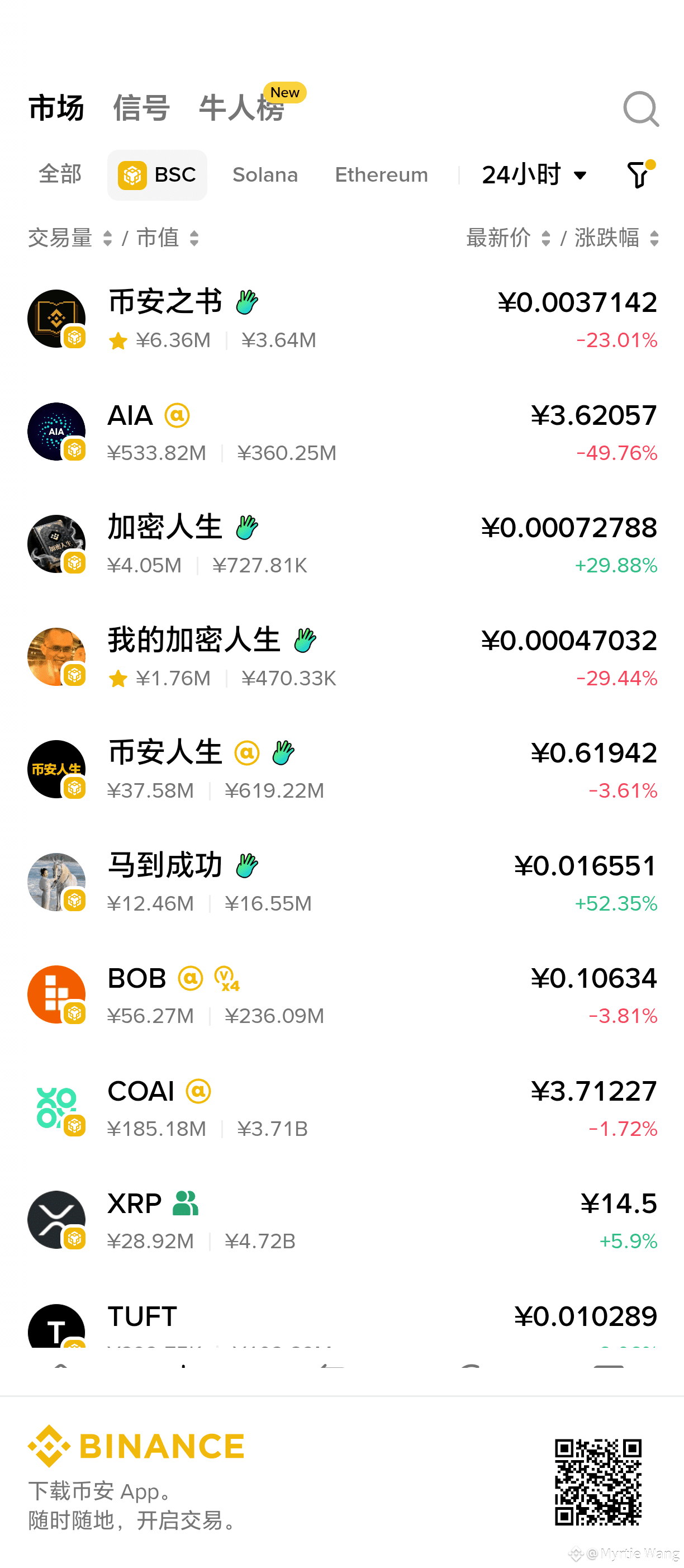 Very popular, Binance Book, Crypto Life, etc. If you have | Myrtie Wang ...