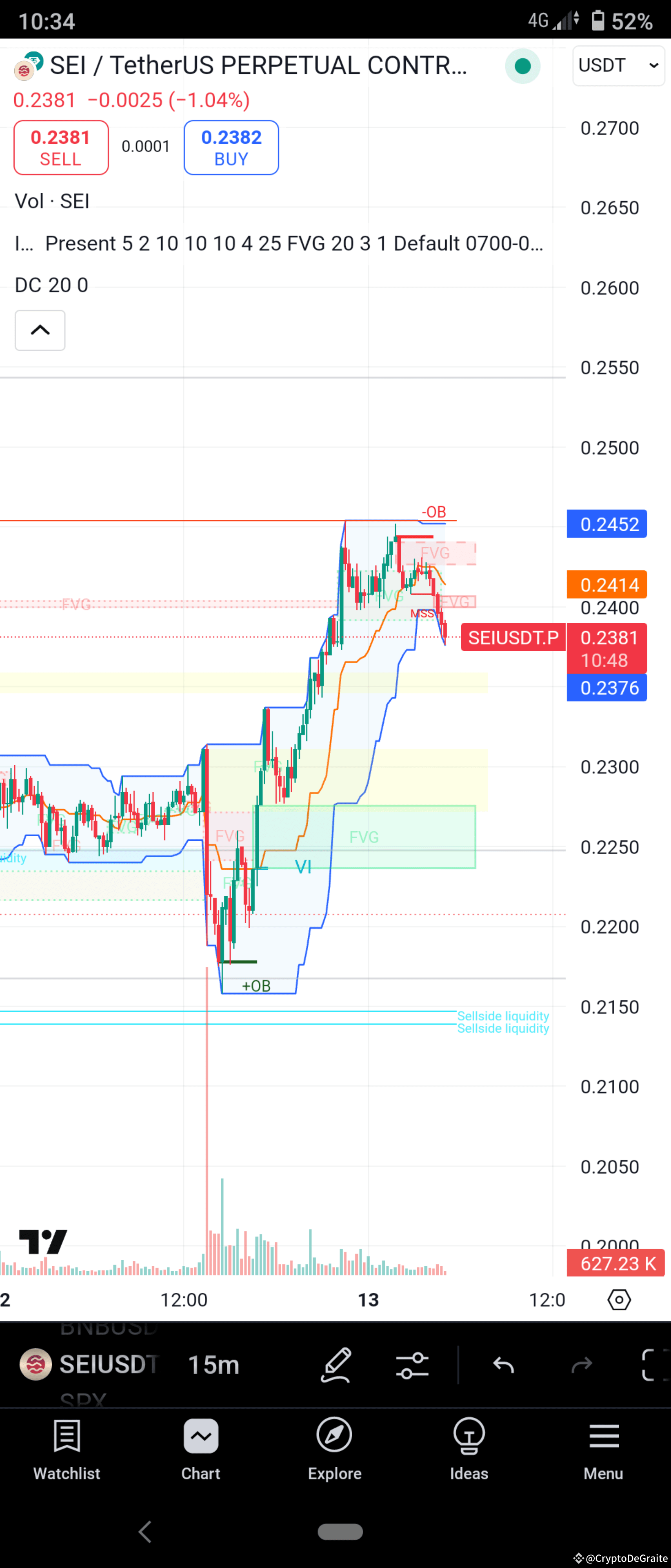 📉 SEI/USDT Trade Signal (15M Bearish Setup) 🔹 Pair: SEI/U | CryptoDeGraite on Binance Square