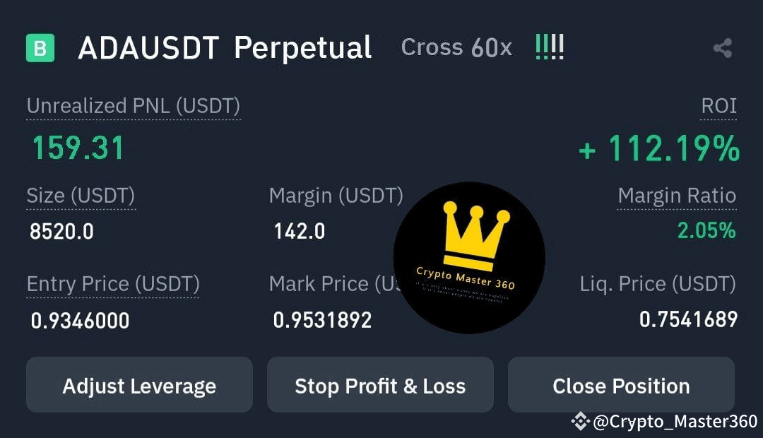 All update In Profile( BIO) 💰 ADA/USDT💰 SIGNAL Type: LONG | Crypto_Master360 on Binance Square