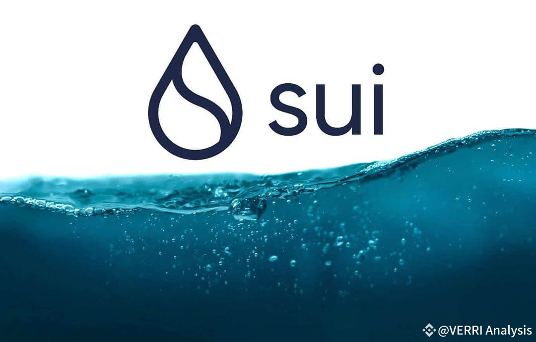 Sui ($SUI ) Price Drop: Should You Buy or Sell? 📉💭 Sui (S | VERRI ...