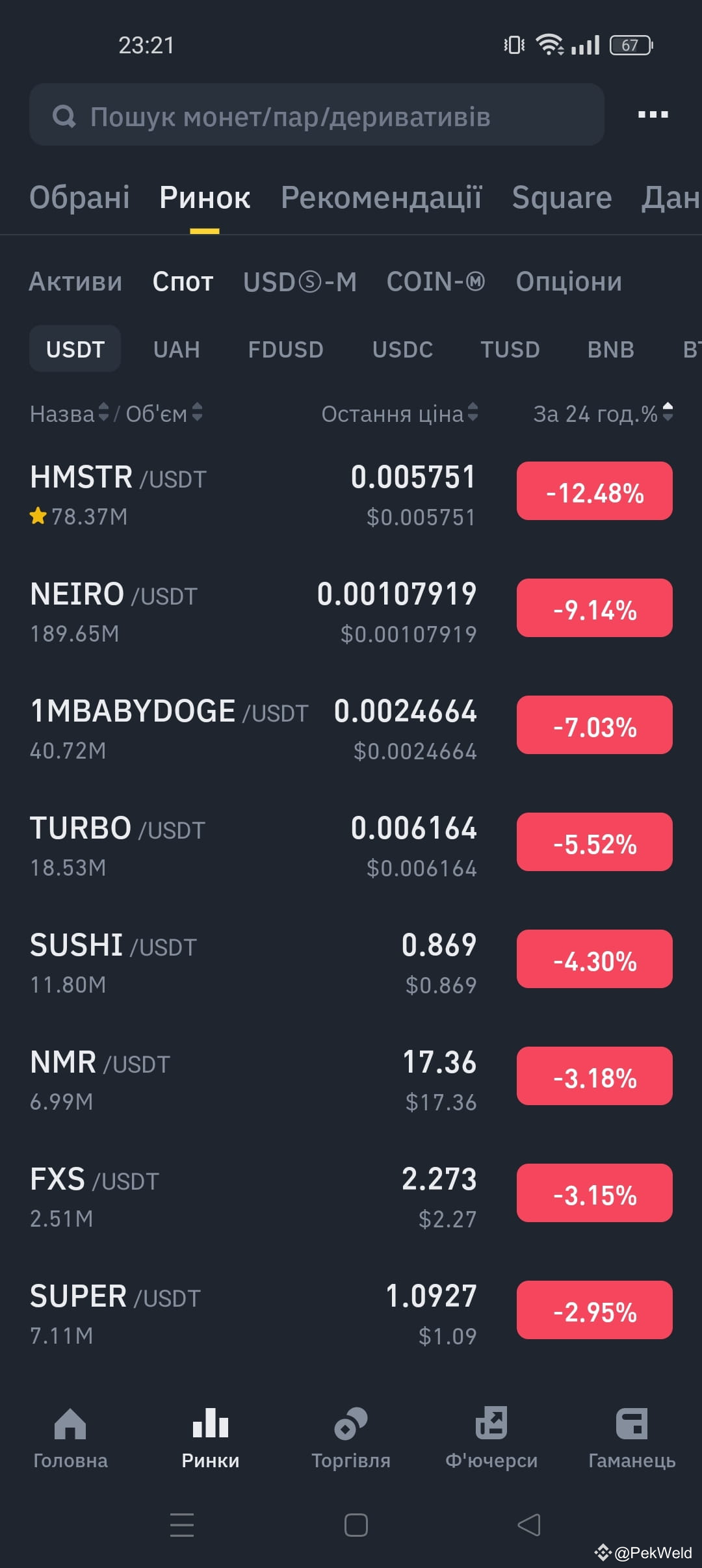 Today, the hamster leads the rating of "leaders". | PekWeld on Binance ...
