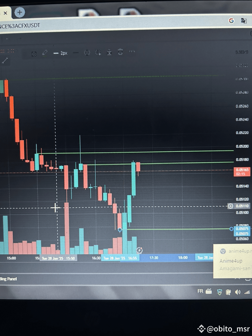 Just break these two resistances and SKL will head to the mo | obito_msr on Binance Square