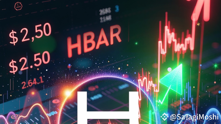 🚀 $HBAR 2025 Bull Run Chart Outlook | SatagiMoshi on Binance Square