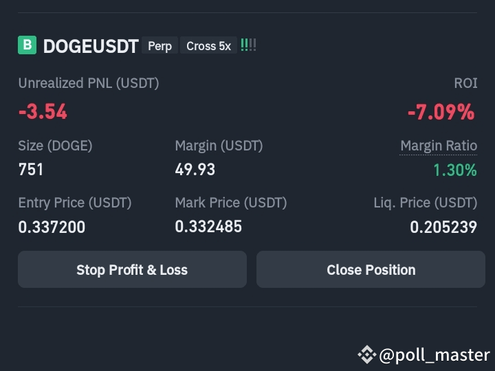 bitte beraten schließen oder halten $DOGE | poll_master auf Binance Square
