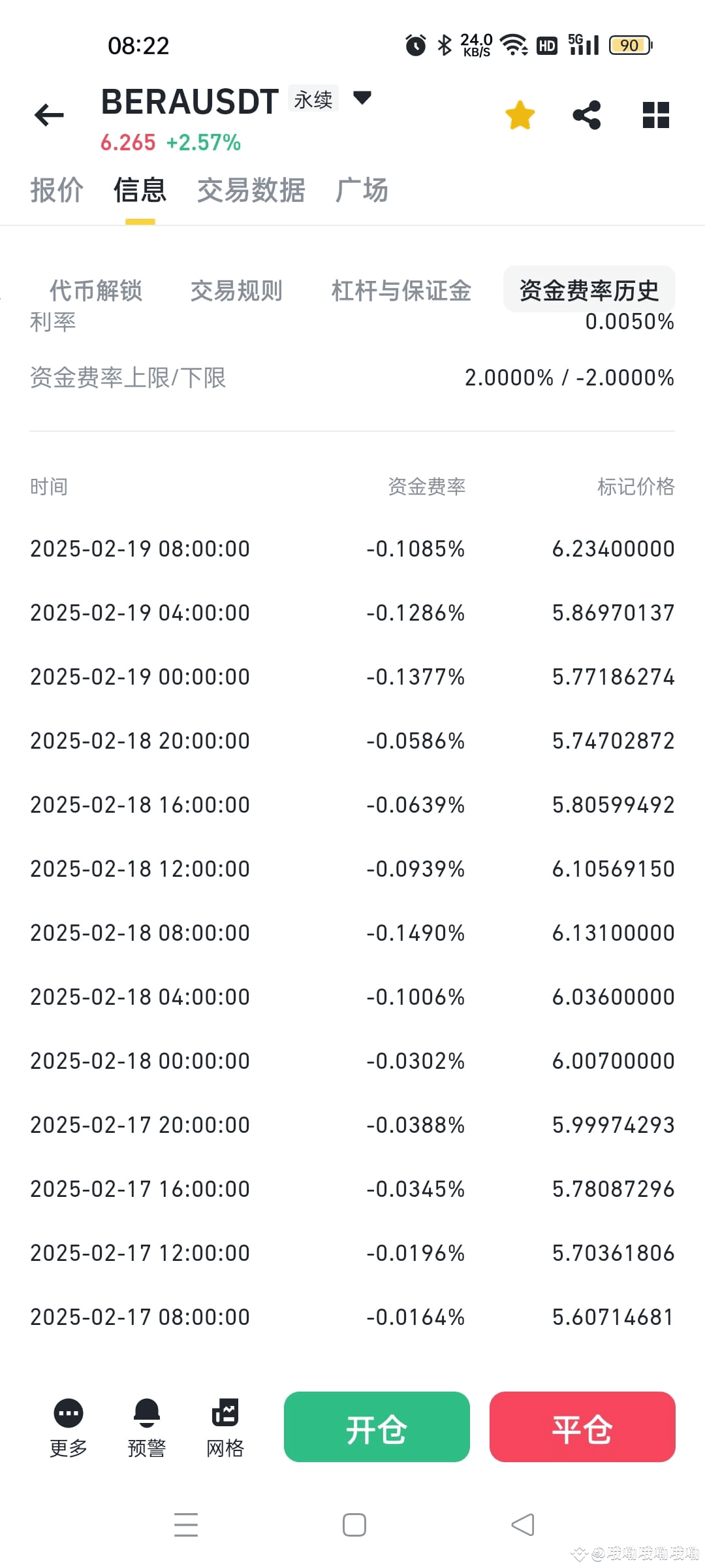 $BERA can only be described as awesome, it has pulled up th | 哦嘞哦嘞哦嘞 on ...