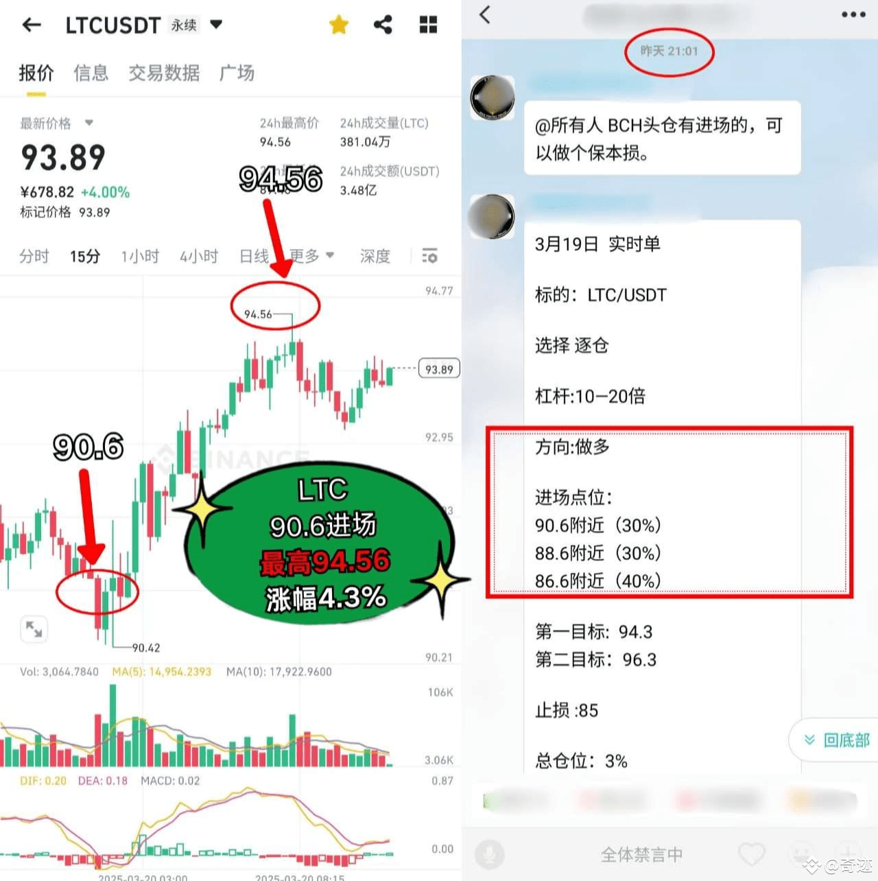 Stable profits are the way to go Congratulations to those | 奇迹 on ...