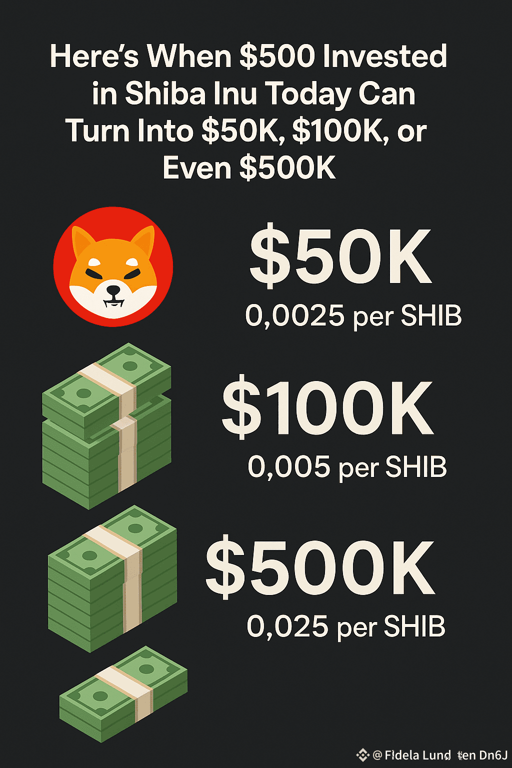 $SHIB $SHIB Here’s When $500 Invested in Shiba Inu Today Co | Fidela Lundsten Dn6J on Binance Square