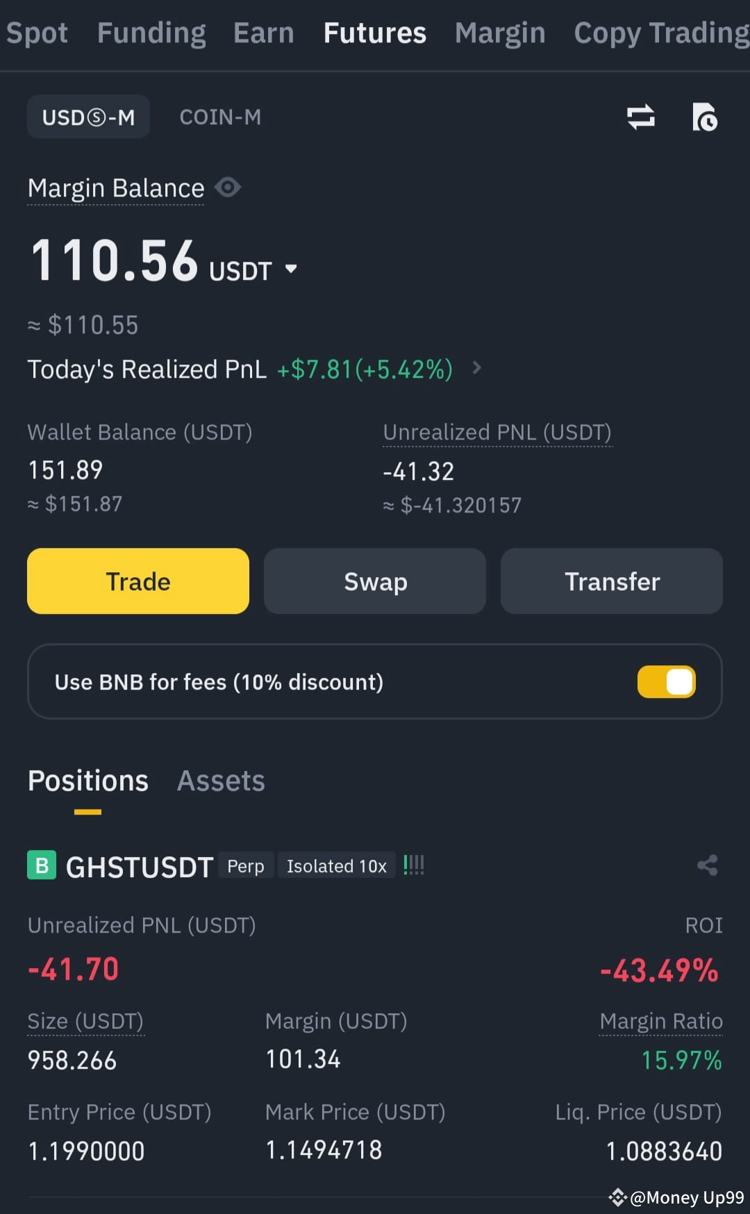 Hold or Close 🥺🥺 | Money Up99 on Binance Square