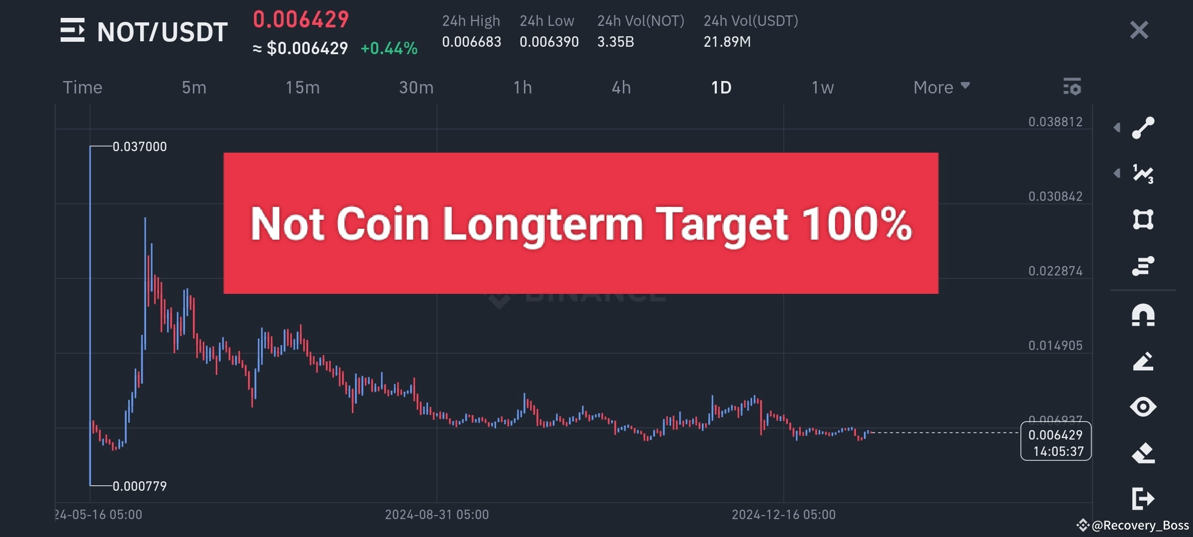 $NOT Coin Is best Projuct for investor. I received a lot of | Recovery ...