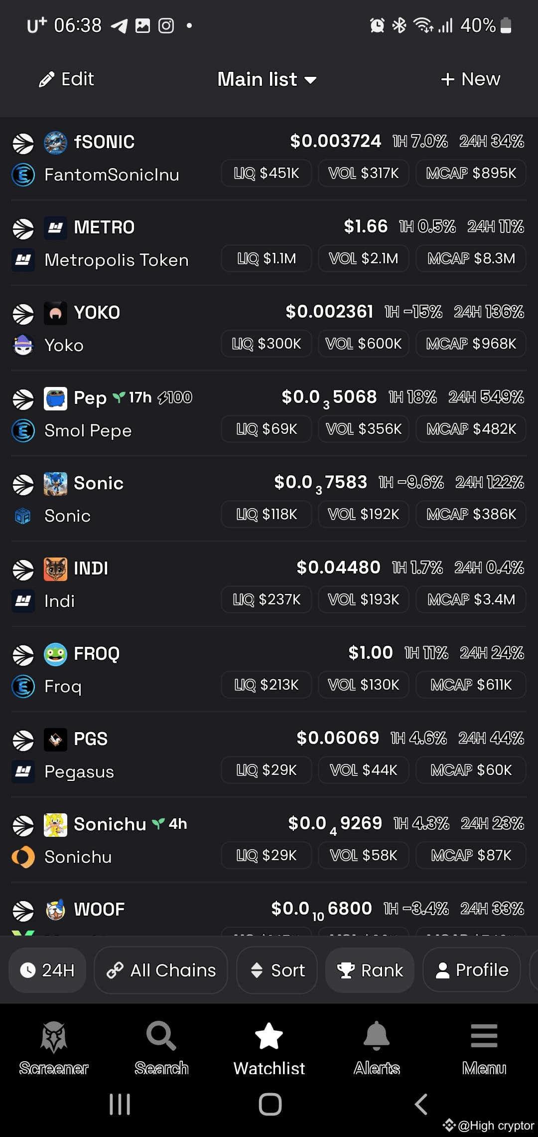 $S cash flow is pouring into the sonic ecosystem very large | High ...