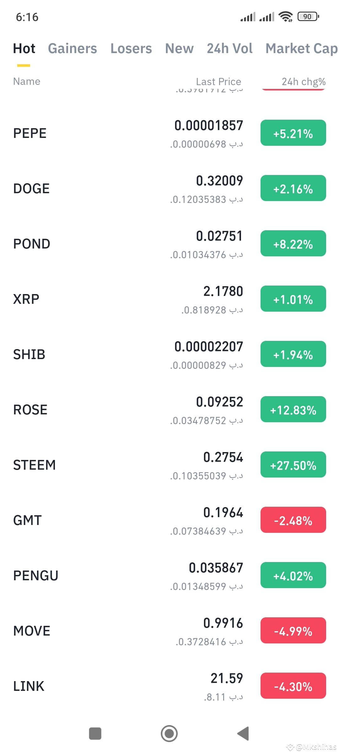 It's pepe time .... wow to the moon... $PEPE $DOGE | Mkshihas on ...