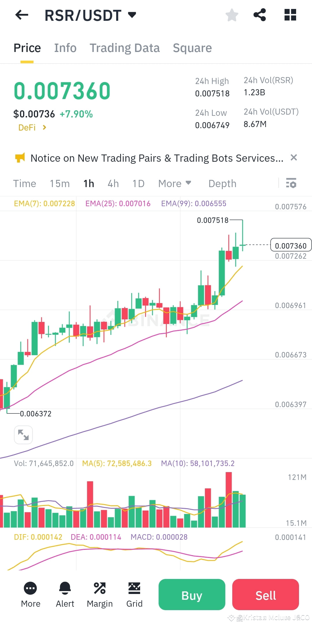 🚀 Reserve Rights $RSR Price Alert – Don't Miss This Opport | Kristan Mclure J6CO on Binance Square
