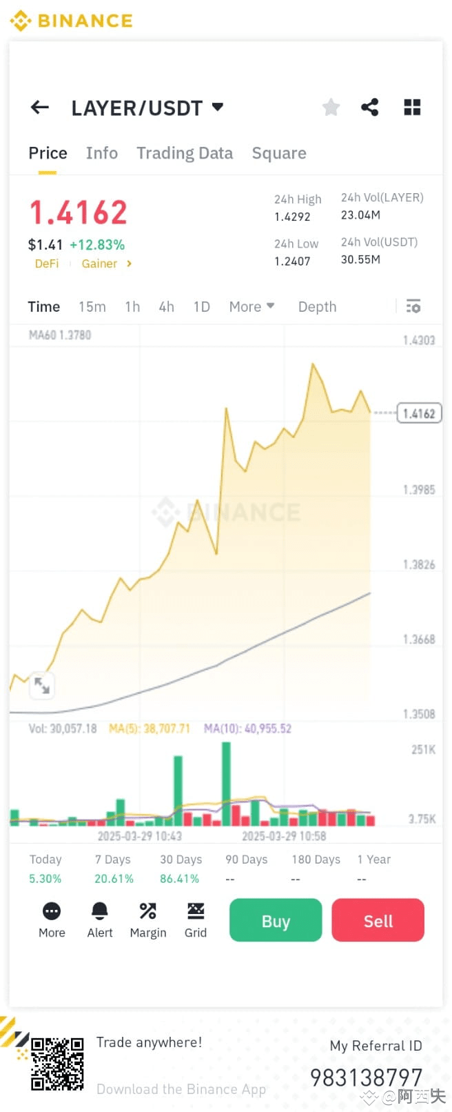 $LAYER Solayer is the hardware-accelerated blockchain, inf | 阿西夫 on Binance Square