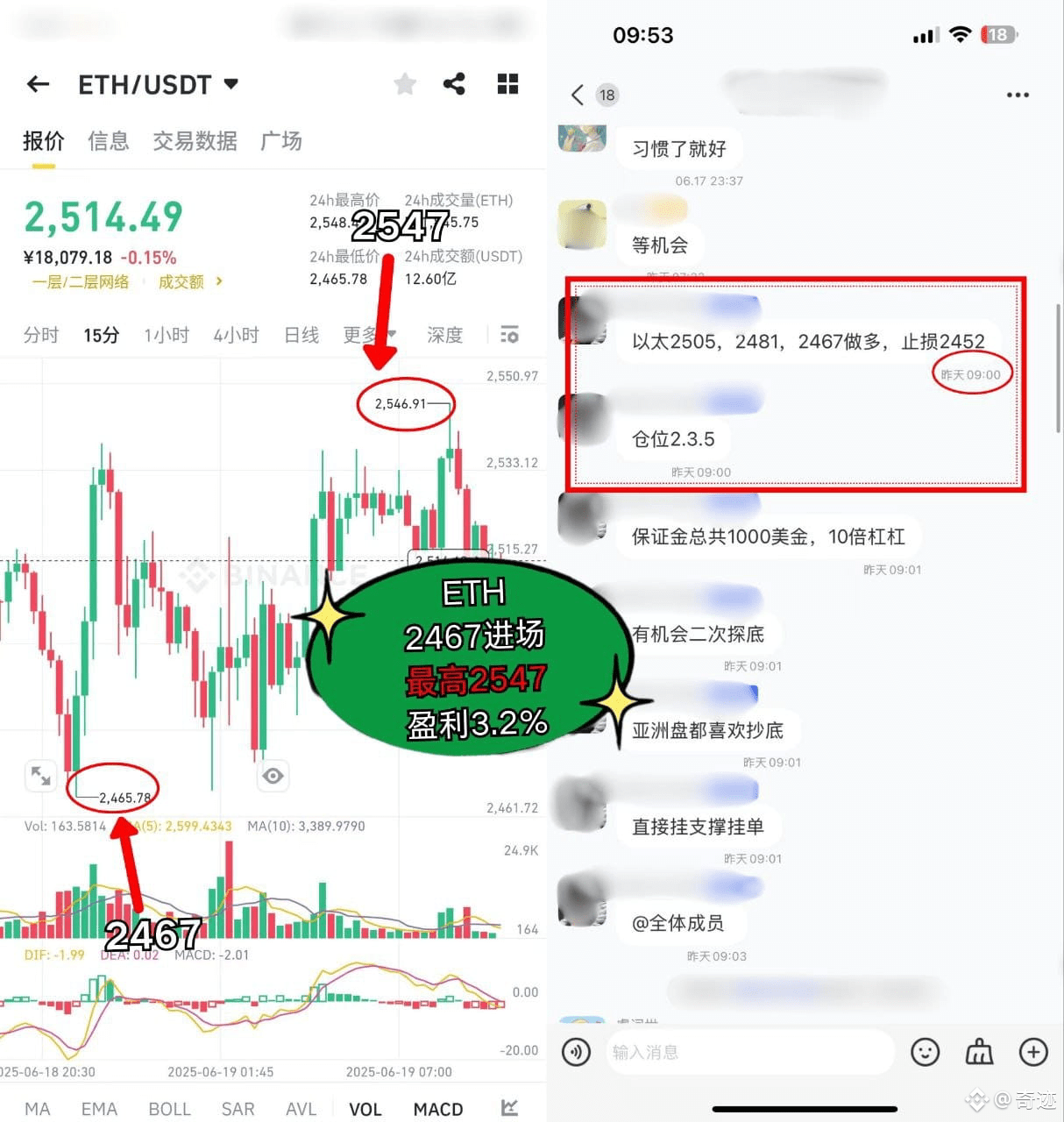 Stable profit is the way to go Congratulations to those who | 奇迹 on ...