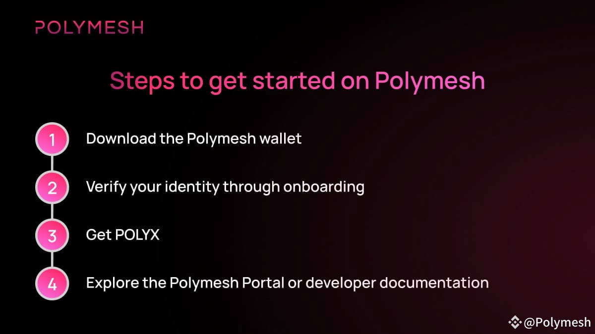 Our 4 simple steps to getting started with Polymesh! 1⃣ Do | Polymesh on Binance Square