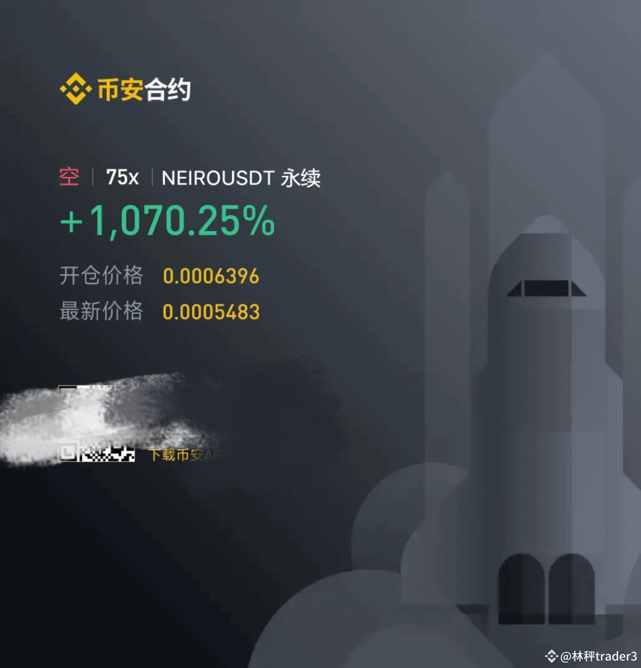 The new order has also increased tenfold Neiro is still a go | 林秤 ...