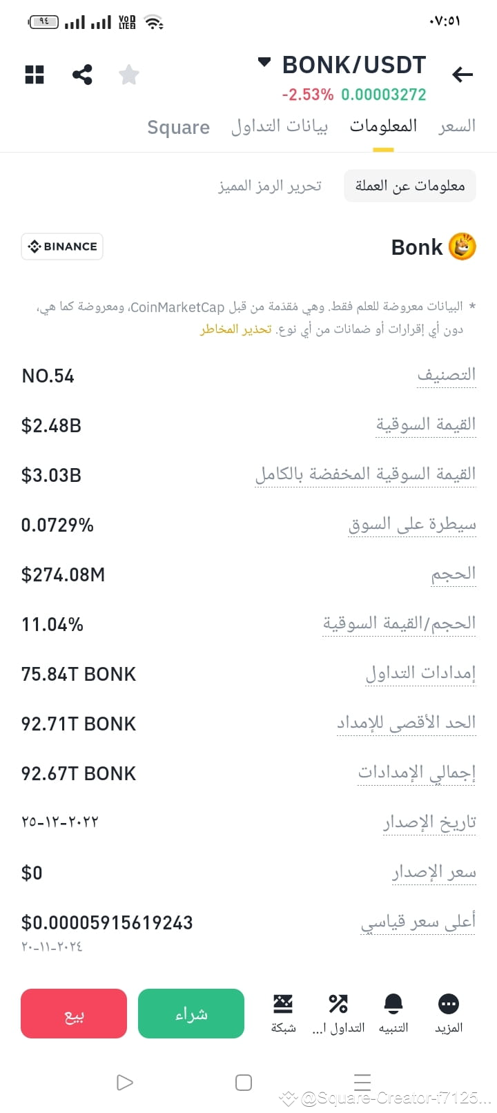 #Bonk $BONK Don't dream that bonk will reach $1 or even 1 c | خليفة ولد زايد on Binance Square