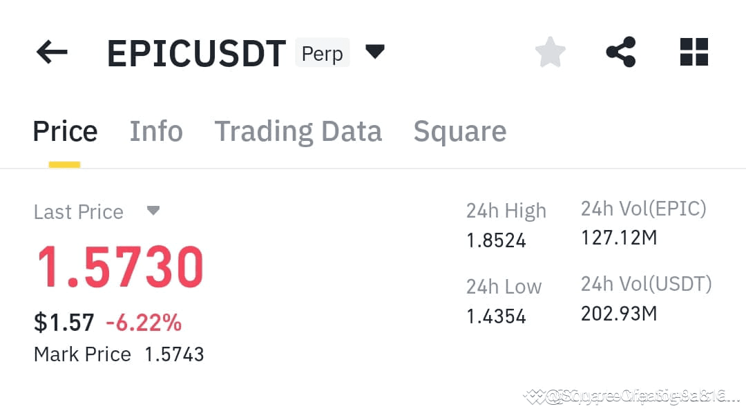 Currency: $EPIC $EPIC /USDT 📈Position: -Sell/Short Sell | Ahmed -x77 on Binance Square
