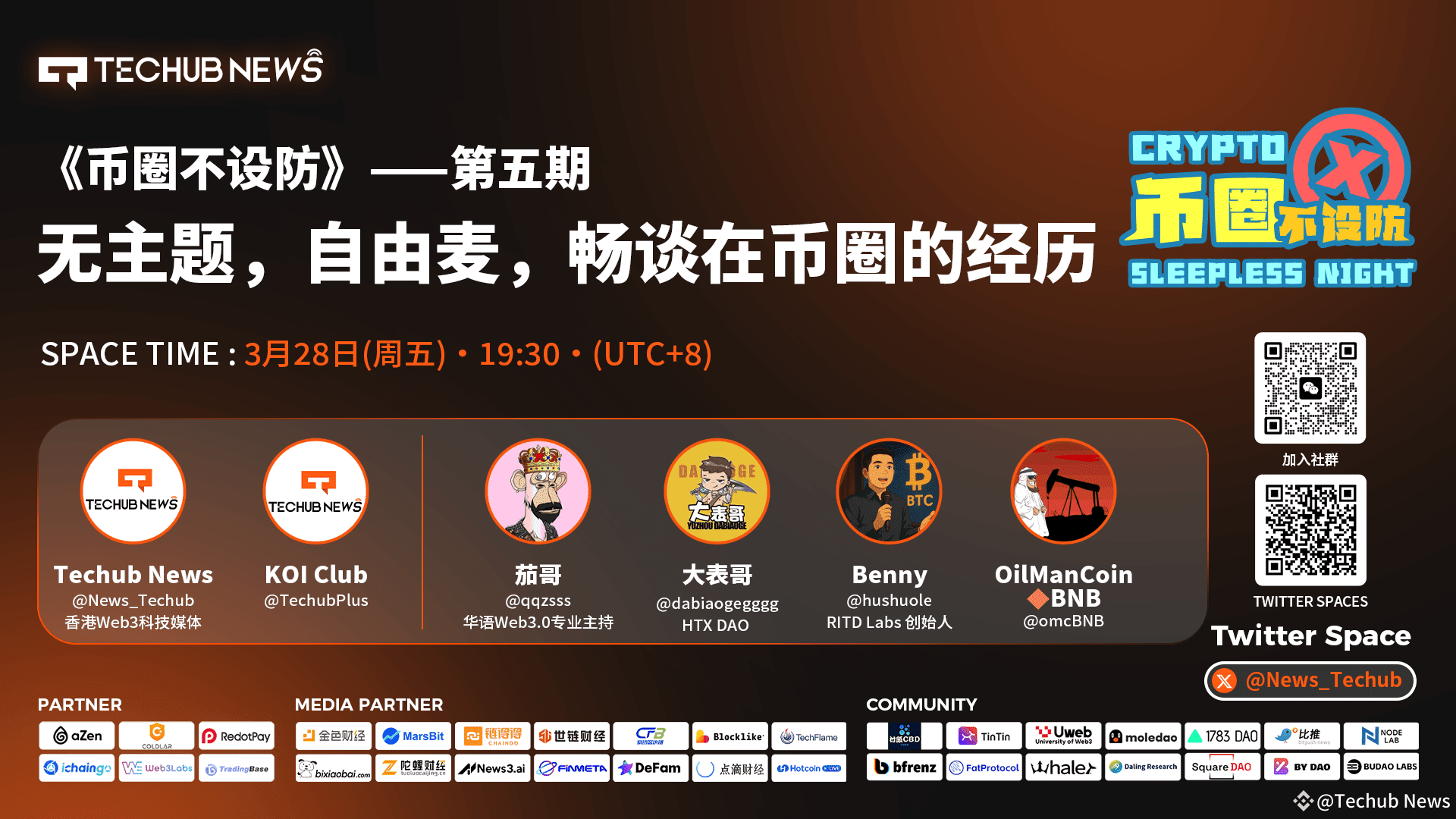 《币圈不设防》第五期：市场热点、交易所生态与合约争议深度探讨 | Techub News发布于币安广场
