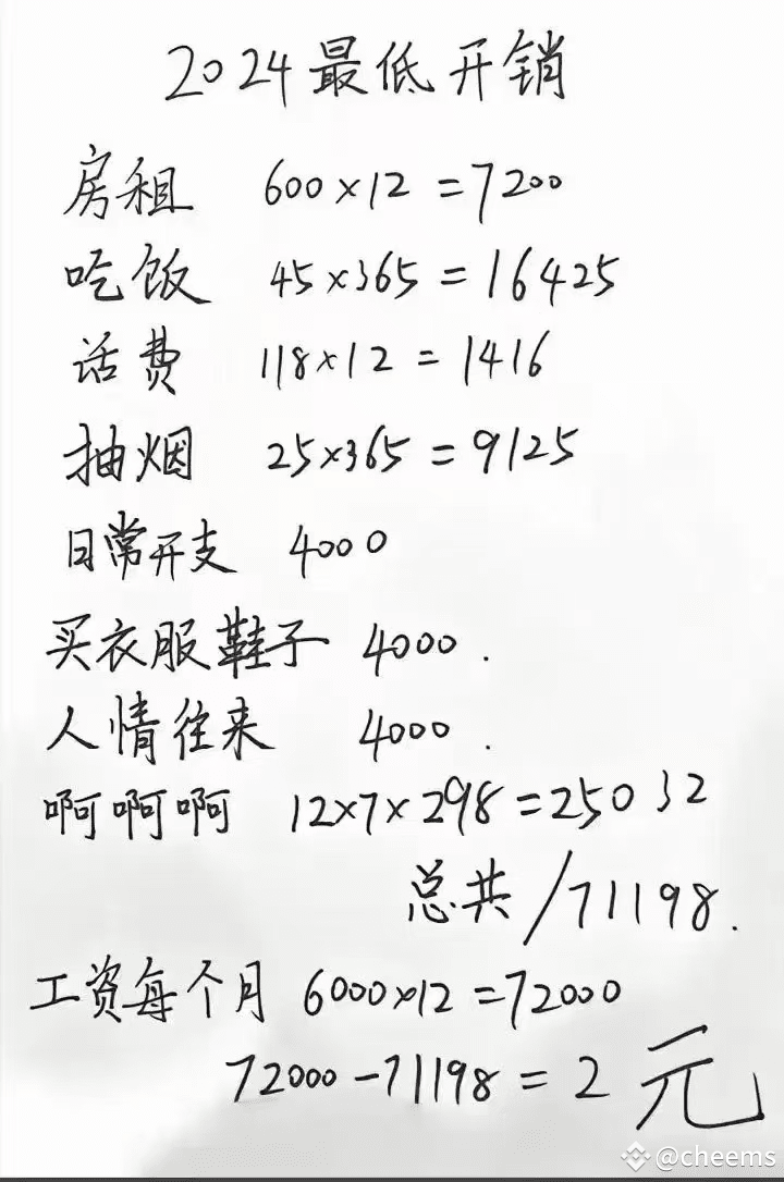 24 years surplus of 2 yuan silver dollar, what good investme | cheems ...