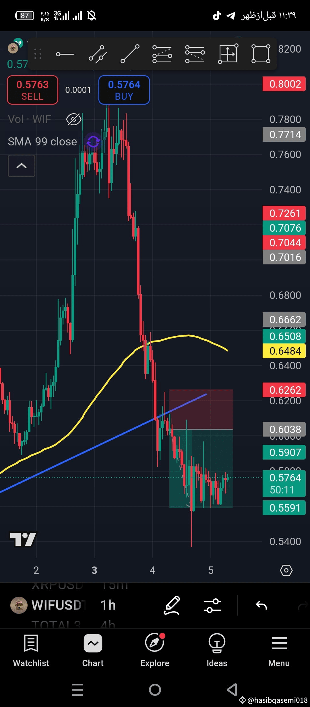 شکار پوزیشن در ارز WIF به آمید موفقعیت خودم🔥😊 #sanor016Com ...
