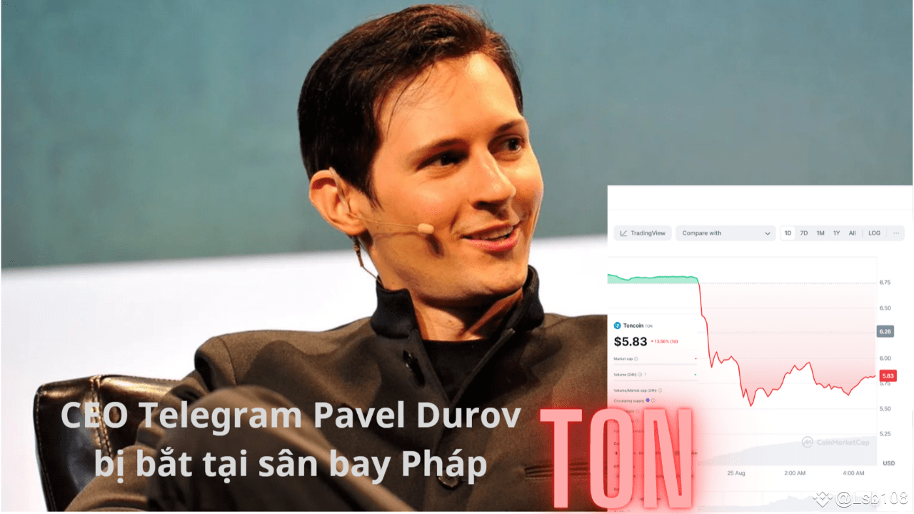 Telegram CEO Pavel Durov arrested at French airport | Lsb108 on Binance ...