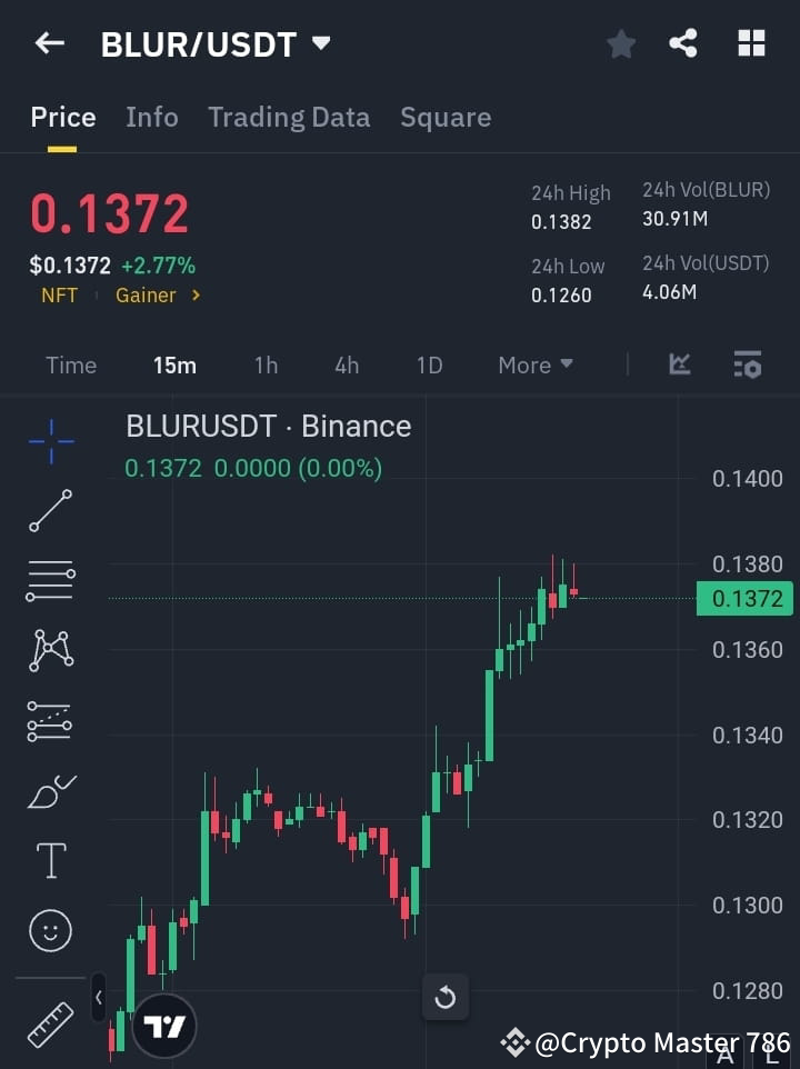 $BLUR /USDT Bull Run Momentum! 🔥💯 Current Price: $0.1372 | Crypto Master 786 on Binance Square