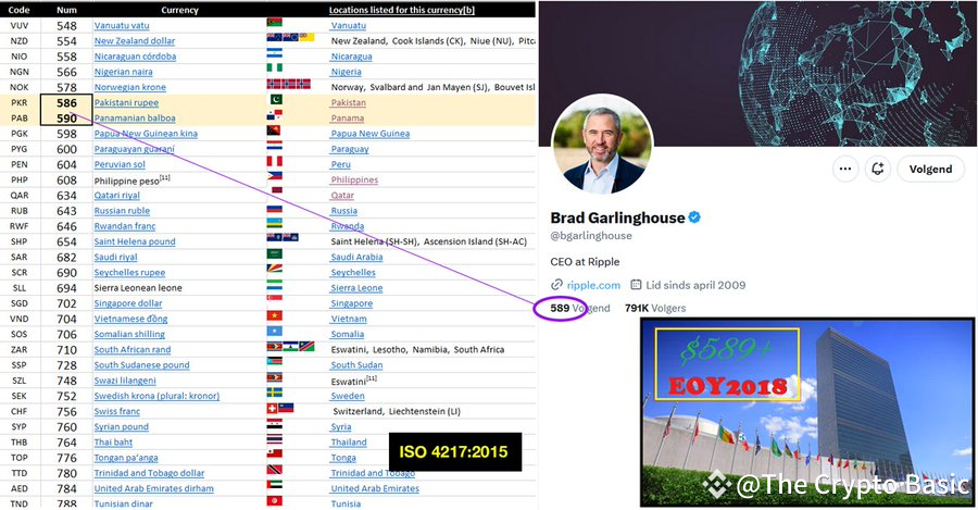 "XRP 589 Decoded: New Analysis Brings Hope with a Catch" | The Crypto ...